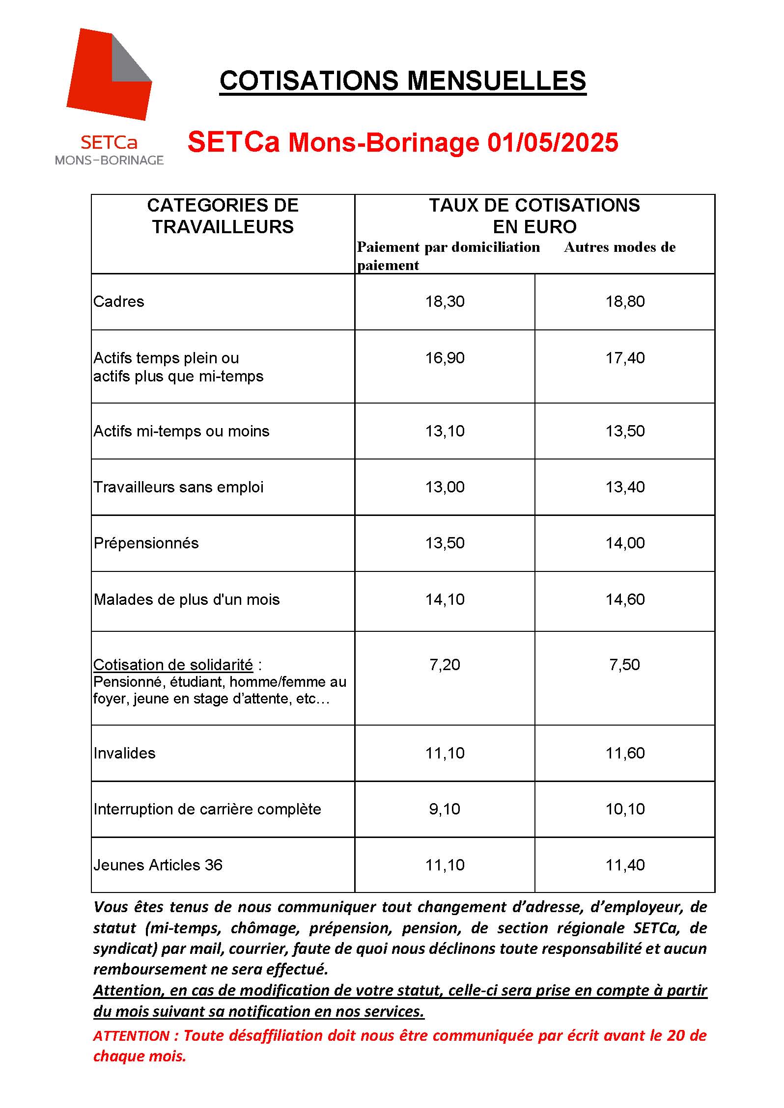 Cotisations à partir de mai 2025 | SETCa Mons-Borinage